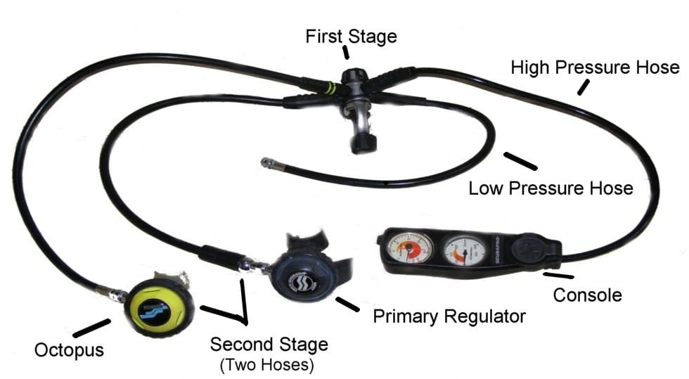 Scuba Gear - What Scuba Diving Equipment Do You Need - DeeperBlue.com Scuba Gear - What Scuba Diving Equipment Do You Need - DeeperBlue.com